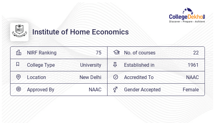 Institute of Home Economics Admission 2024 - Dates, Form, Online ...