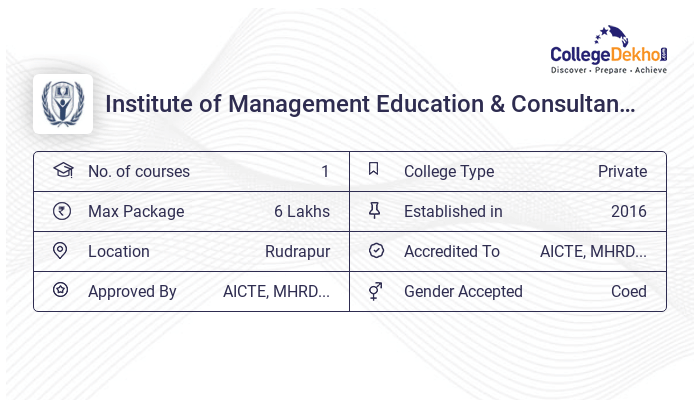 IMEC Rudrapur - Admission 2024, Fees, Courses, Placement, Ranking