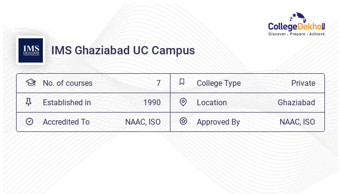 IMS Ghaziabad UC Campus - 2023 Admission, Courses, Fees, Result