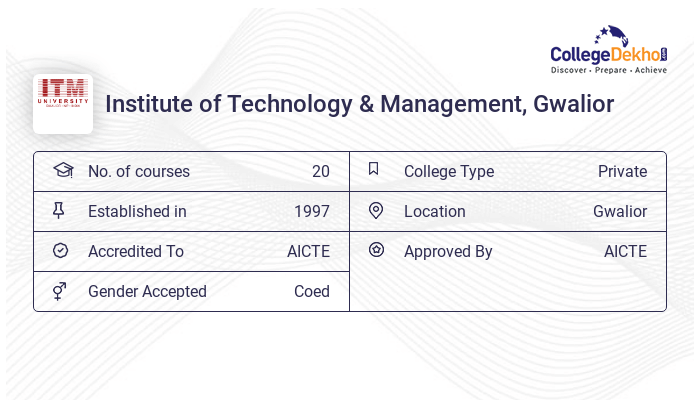 Institute of Technology & Management (ITM), Gwalior - Admission 2024 ...