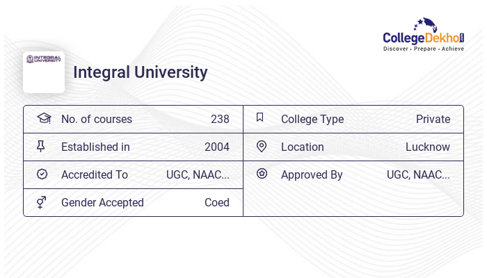 Integral University Fees Structure and Courses List 2024