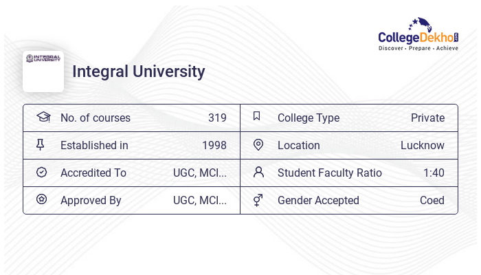 Integral University Placements 2023 - Average & Highest Package, Percentage