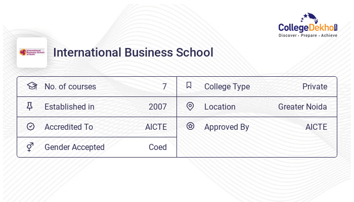 IBS Greater Noida Admission 2024 - Dates, Form, Online Process, Fees