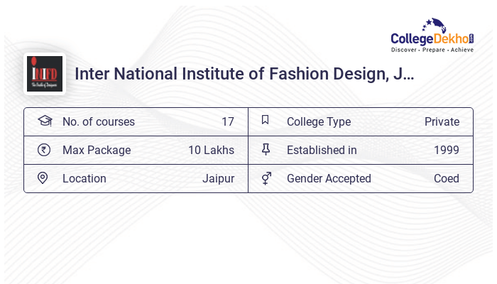 Inter National Institute of Fashion Design (INIFD), Jaipur - Admission ...