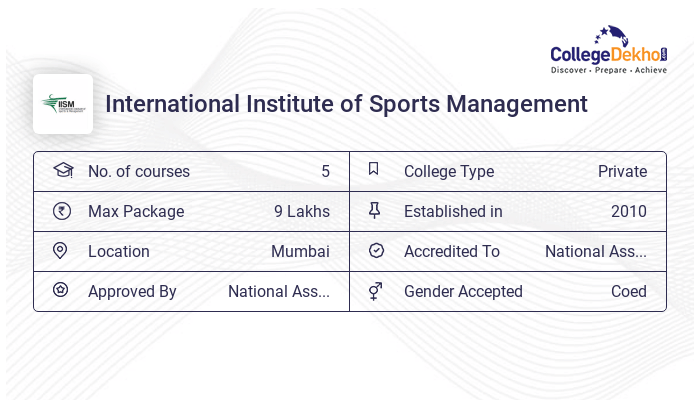 International Institute of Sports Management, Mumbai Fees Structure ...