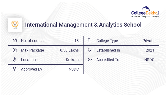 International Management & Analytics School - Admission 2024, Fees ...