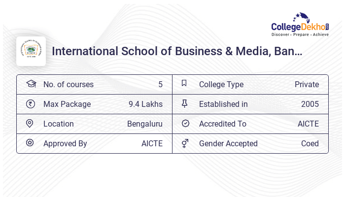 ISB&M bangalore Campus Facilities - Hostel Fees, Infrastructure, Address