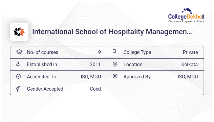 International School of Hospitality Management, Kolkata - Admission ...