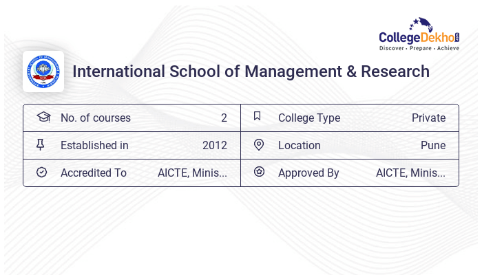 ISMR Pune - Admission 2024, Fees, Courses, Placement, Ranking