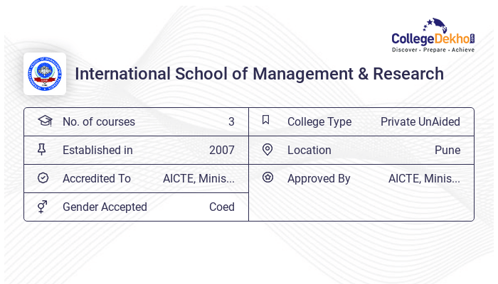 International School of Management & Research (ISMR ), Pune Admissions 2023