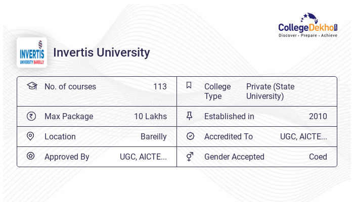Invertis University, Bareilly - Courses, Fees, Placements, Admission