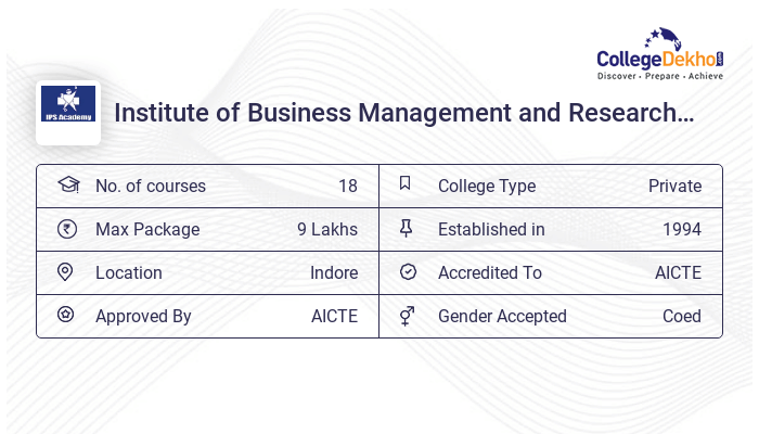 Institute of Business Management and Research- IPS Academy - Admission ...