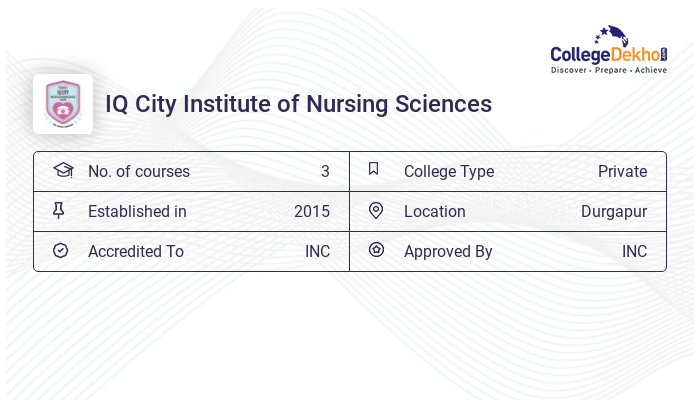 IQ City Institute of Nursing Sciences Fees Structure & Courses List 2024-25