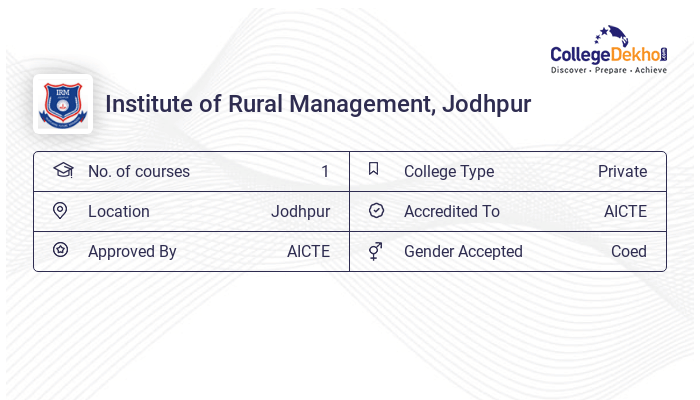 Institute of Rural Management (IRM), Jodhpur Fees Structure & Courses ...