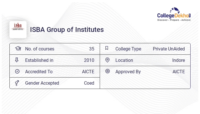 ISBA Group of Institutes Admission 2024 - Dates, Form, Online Process, Fees