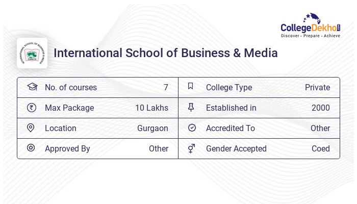 ISBM Gurgaon Admission 2024 - Dates, Form, Online Process, Fees
