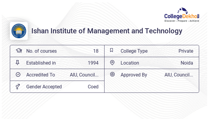 Ishan Institute of Management and Technology Photos 2024 - Videos ...