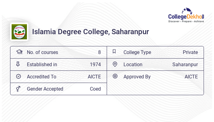 Islamia Degree College (IDC), Saharanpur - Admission 2024, Fees ...