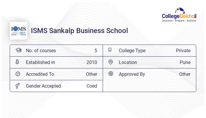 ISMS Sankalp Business School - Admission 2024, Fees, Courses, Placement, Ranking