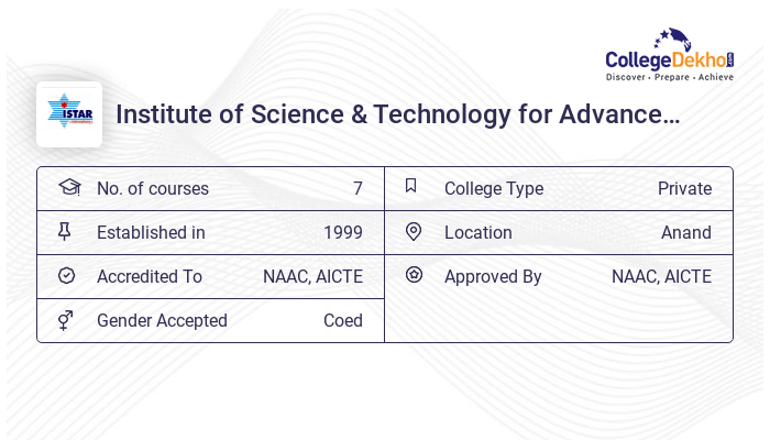 Institute of Science & Technology for Advanced Studies & Research ...