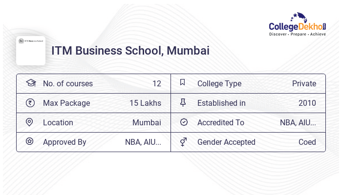 ITM Business School (ITMBS), Mumbai - Admission 2024, Fees, Courses ...