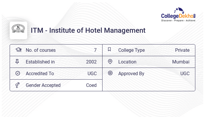 ITM - Institute of Hotel Management Admission 2024 - Dates, Form ...