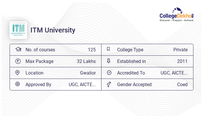 ITM University Gwalior - Admission 2023, Courses, Fees, Placements