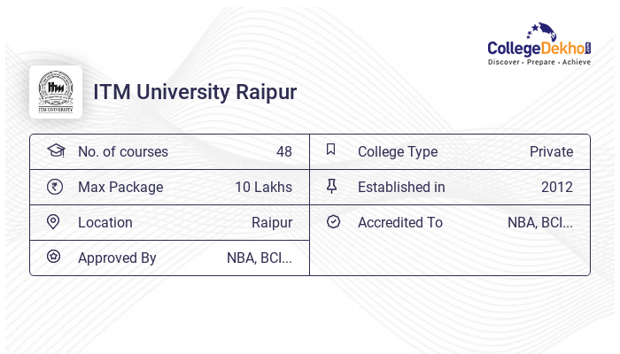ITM University Raipur Photos 2024 - Videos, Images Gallery, Campus, Hostel