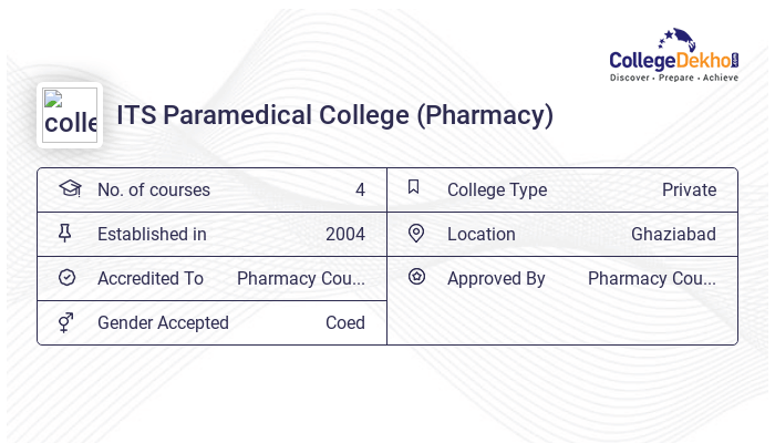 ITS Paramedical College (Pharmacy) Fees Structure & Courses List 2024-25
