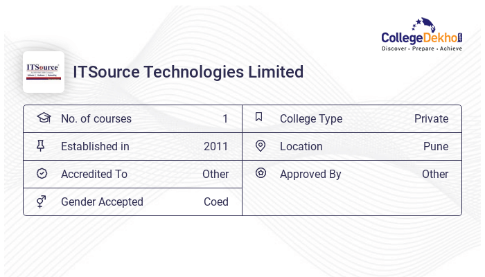 ITSource Technologies Limited - Admission 2024, Fees, Courses ...