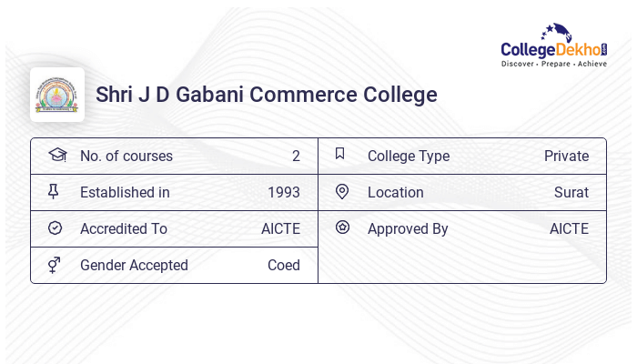 Shri J D Gabani Commerce College - 2024 Admission, Fees, Courses ...