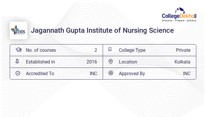 Jagannath Gupta Institute of Nursing Science - Admission 2024, Fees ...