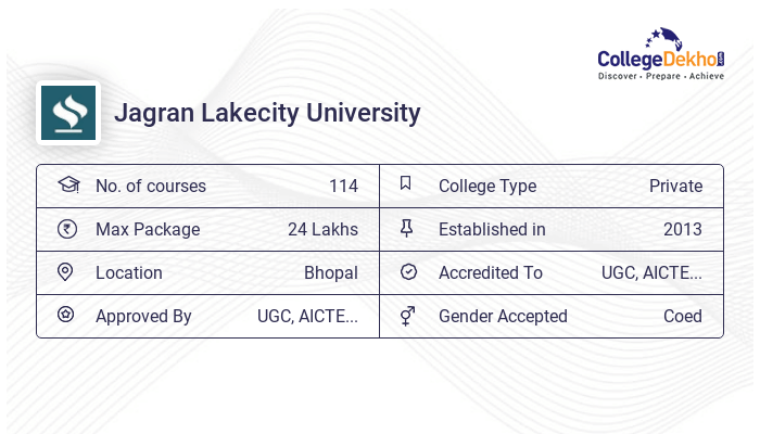Jagran Lakecity University Reviews & Rating - Student, Faculty, Hostel ...