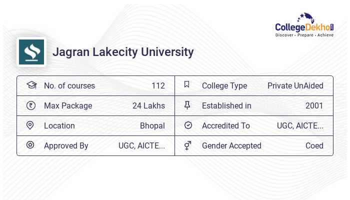 Jagran Lakecity University (JLU Bhopal) Fees Structure and Courses List ...