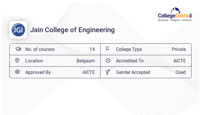 Jain College of Engineering Belgaum - Admission 2024, Fees, Courses ...