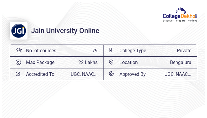 Jain University Online Fees Structure & Courses List 2024-25
