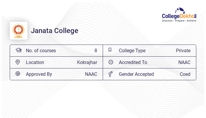 Janata College - 2024 Admission, Fees, Courses, Ranking, Placement