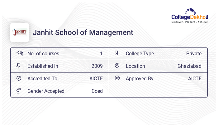 Janhit School of Management Admission 2024 - Dates, Form, Online ...