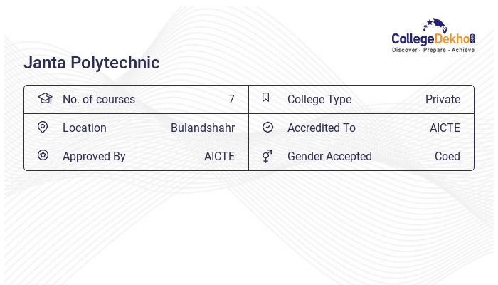 Janta Polytechnic Admission 2024 - Dates, Form, Online Process, Fees