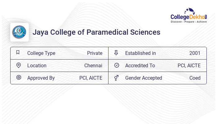 Jaya College of Paramedical Sciences - Admission 2024, Fees, Courses ...