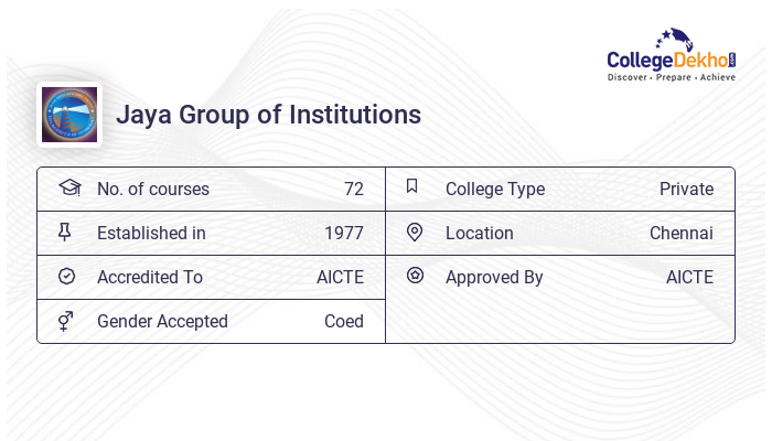 Jaya Group of Institutions - Admission 2024, Fees, Courses, Placement ...