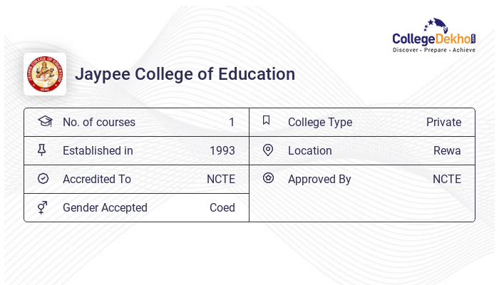 Jaypee College of Education - Admission 2024, Fees, Courses, Placement ...