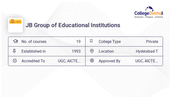 JB Group of Educational Institutions Fees Structure & Courses List 2024-25