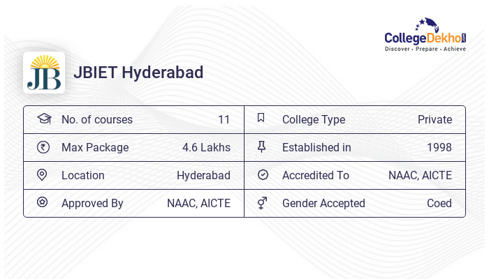 JBIET Hyderabad - 2024 Admission, Fees, Courses, Ranking, Placement