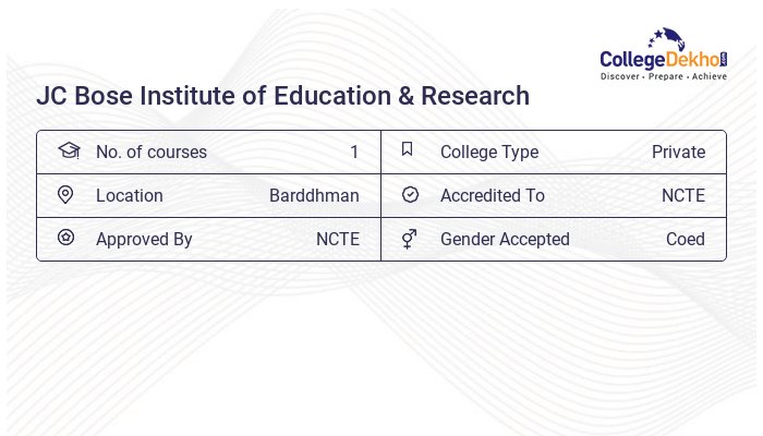 JC Bose Institute of Education & Research Fees Structure & Courses List ...