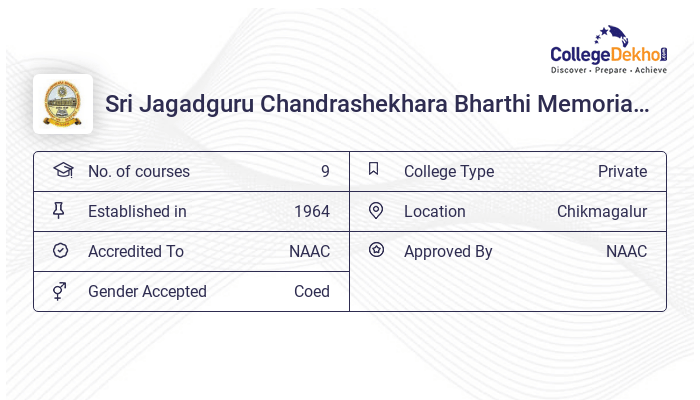 Sri Jagadguru Chandrashekhara Bharthi Memorial College Admission 2024 ...