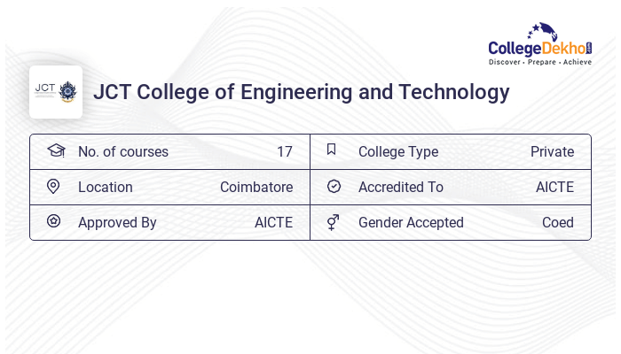 JCT Coimbatore Admission 2024 - Dates, Form, Online Process, Fees