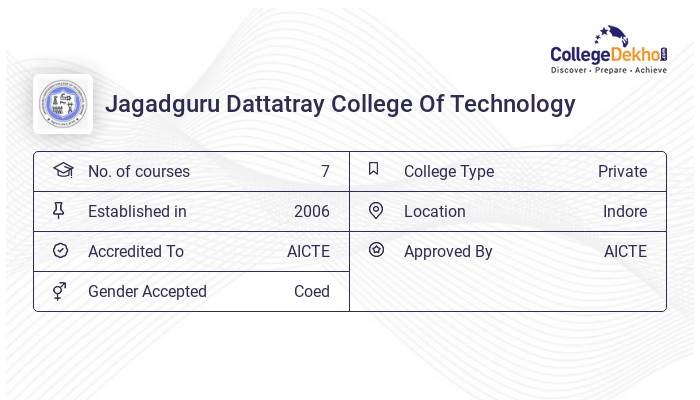 JDCT Indore - Admission 2024, Fees, Courses, Placement, Ranking