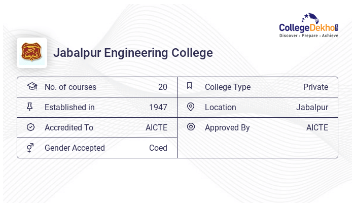 Jabalpur Engineering College Admission 2024 - Dates, Form, Online ...