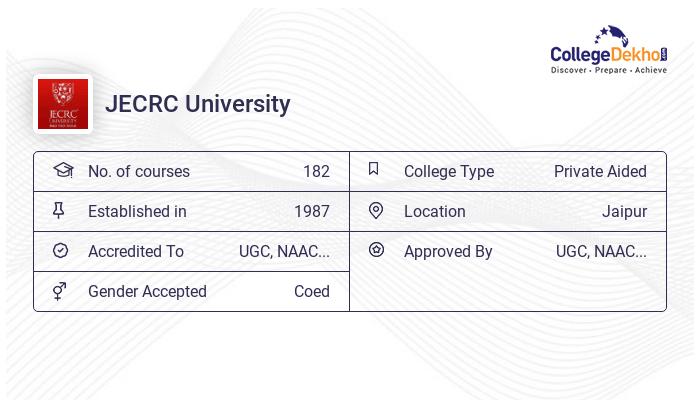 JECRC University - Admission 2024, Fees, Courses, Ranking, Placements